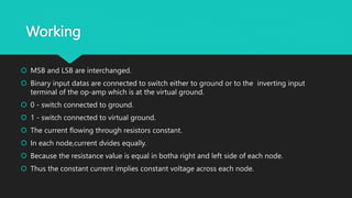 Inverted R-2R Ladder Digital to Analog Converter.pptx