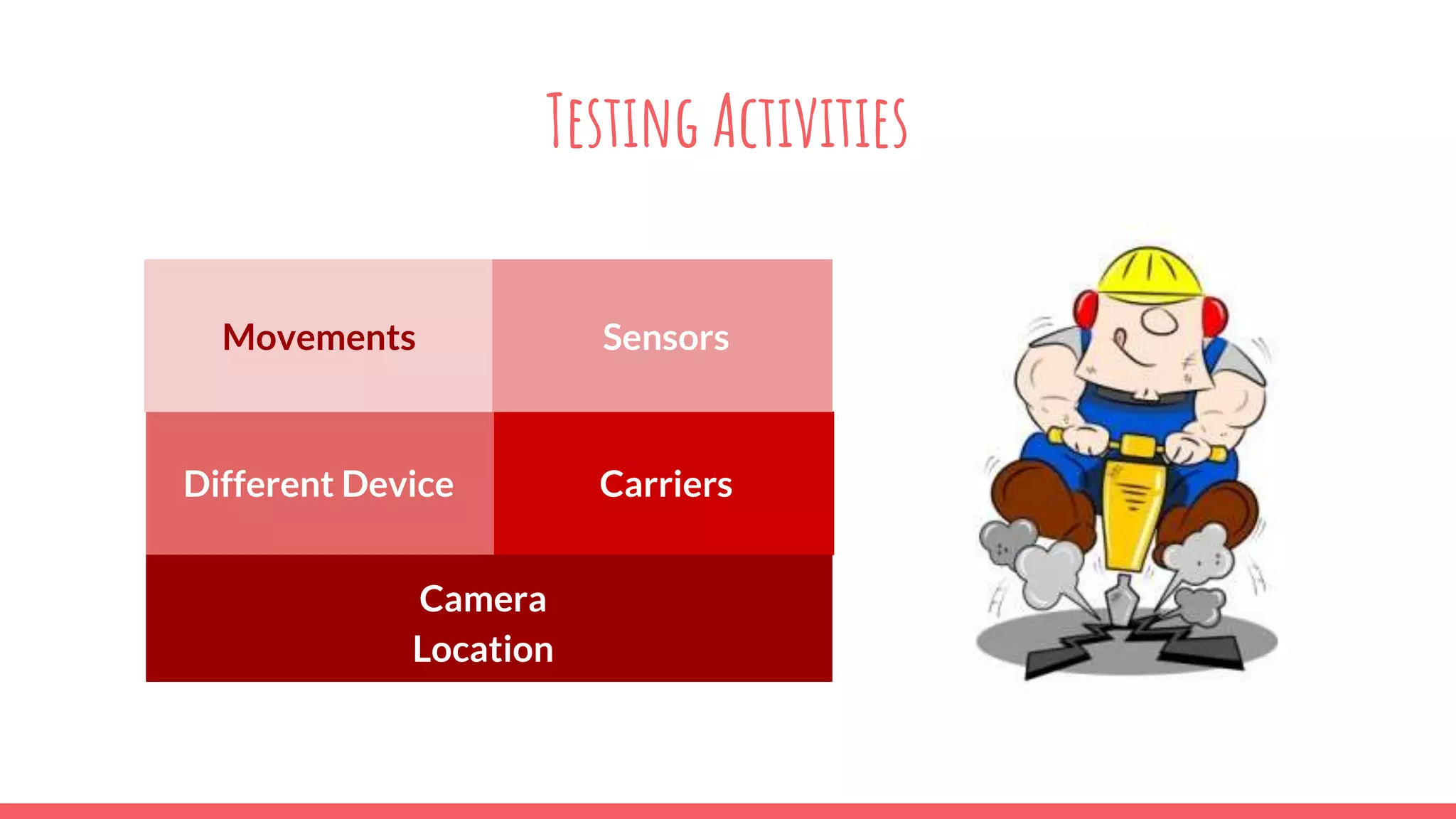 Inverted Test Pyramid for Mobile | PPTX