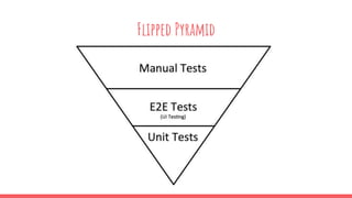 Inverted Test Pyramid for Mobile | PPTX