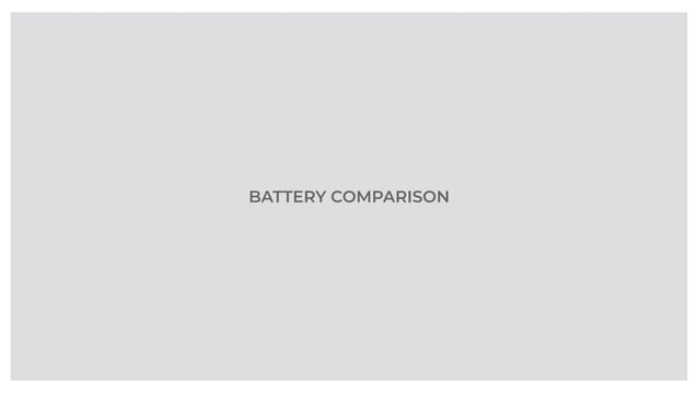 Inverted x Pylon Tech: High Voltage Lithium Ion Batteries | PDF