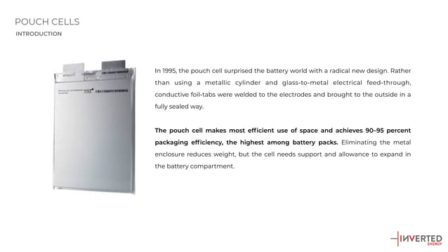 Inverted x Pylon Tech: High Voltage Lithium Ion Batteries | PDF