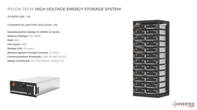 Inverted x Pylon Tech: High Voltage Lithium Ion Batteries | PDF