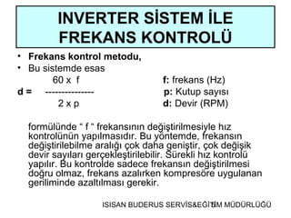 Inverter | PPS