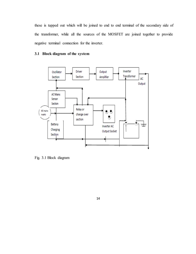 Design and Construction of 2KVA AC/DC Inverter | DOCX | Technology ...