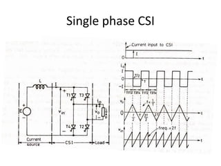 An Introduction to Inverter Circuit.pptx