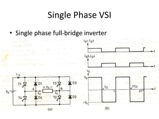 An Introduction to Inverter Circuit.pptx