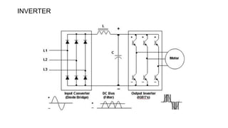 KOMPONEN LISTRIK YG DPT MERUBAH ARUS DC (DIRECT CURRENT) MENJADI ARUS ...