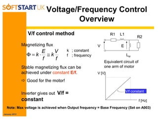 Inverter training-slv delta | PPT