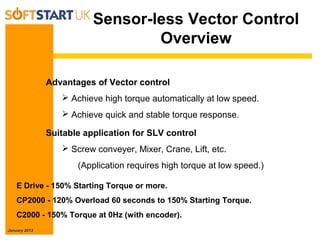 Inverter training-slv delta | PPT