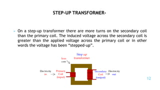 INVERTER BY PANKAJ CHAUDHARY | PPT