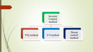 Inverter control method | PPTX