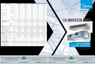 Inverter Duct Midea units and its options | PDF