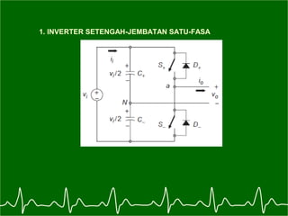 Inverter elektronika daya | PPT