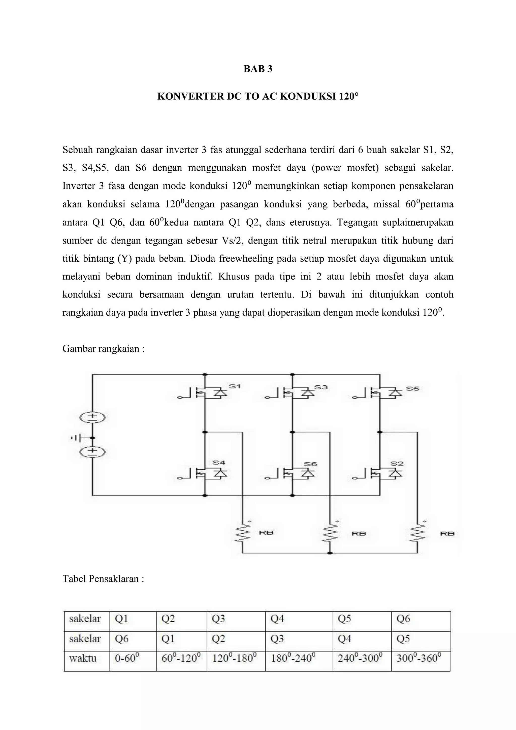 Inverter konduksi 120 | DOCX