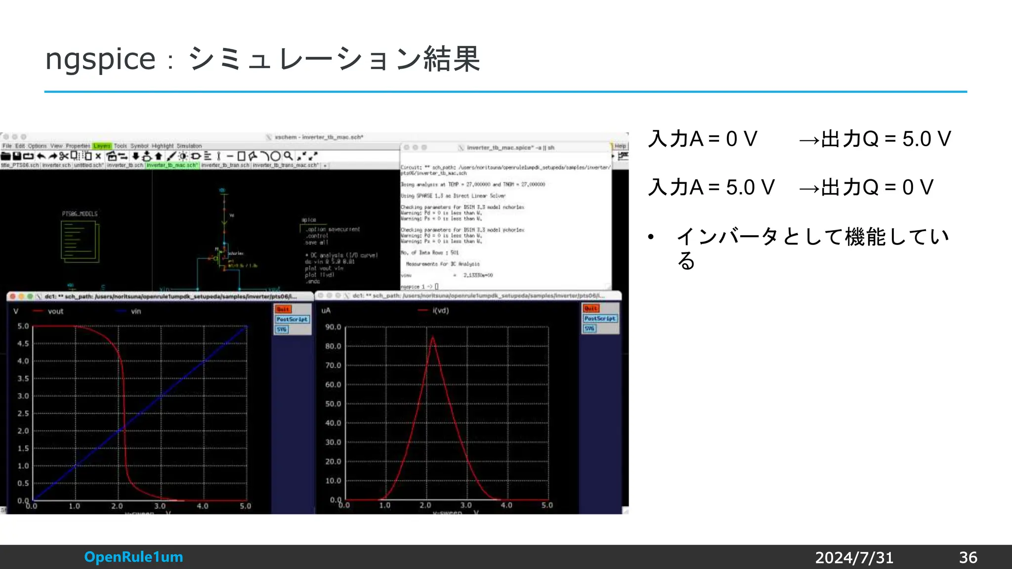 How to Use Analog EDA Tools for OpenRule1um | PPTX