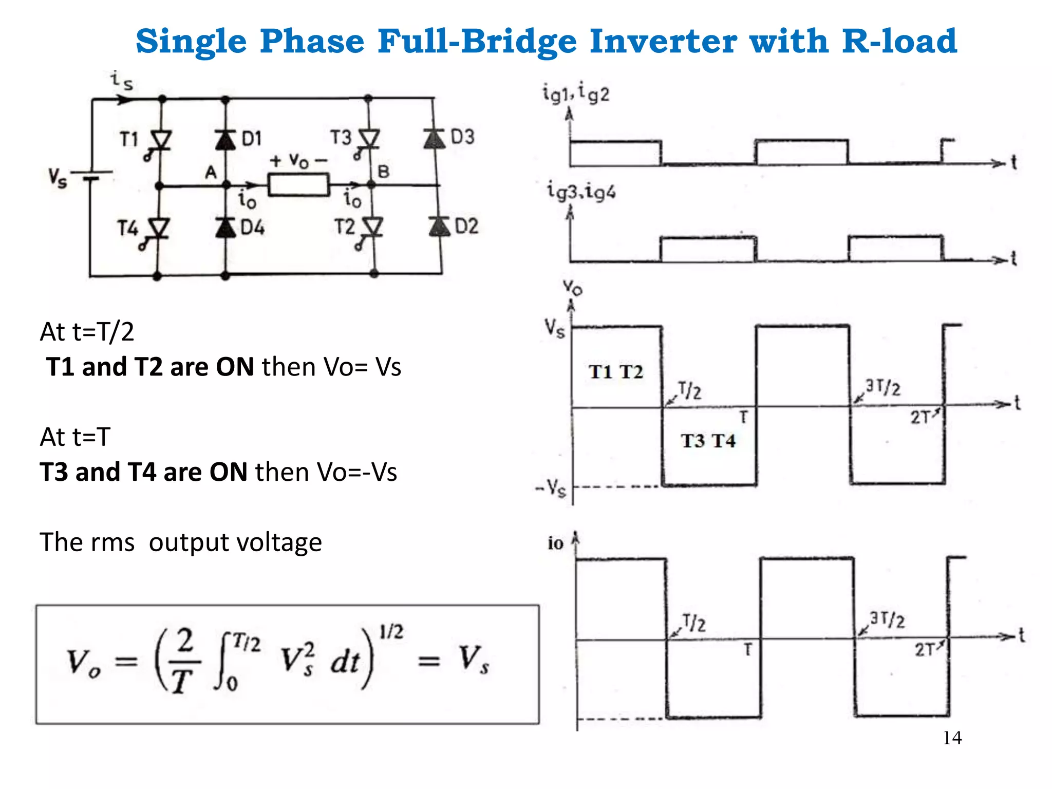 Inverter PPT.ppt