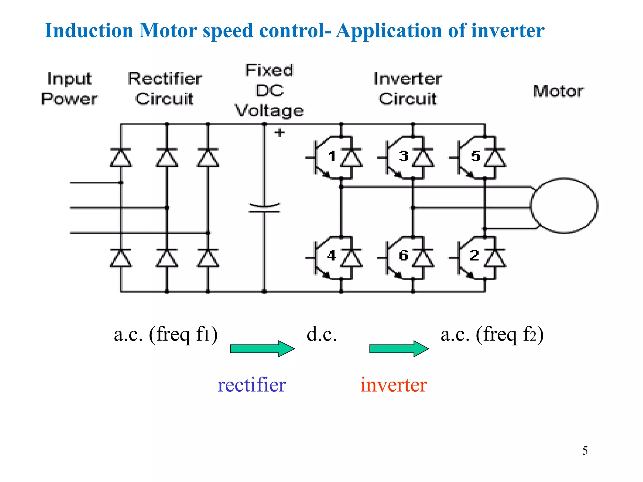 Inverter PPT.ppt