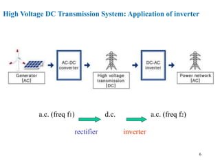 Inverter PPT.ppt