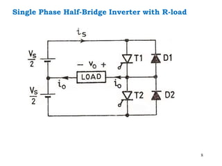 Inverter PPT.ppt