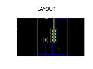 A fundamental CMOS inverter consists of one PMOS transistor (M1) and ...
