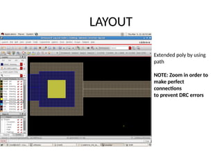 A fundamental CMOS inverter consists of one PMOS transistor (M1) and ...