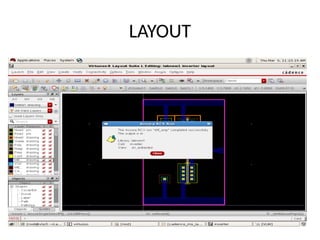 A fundamental CMOS inverter consists of one PMOS transistor (M1) and ...