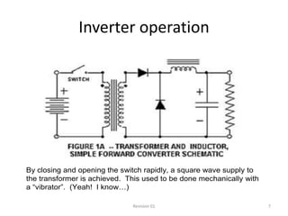 Inverters | PPTX