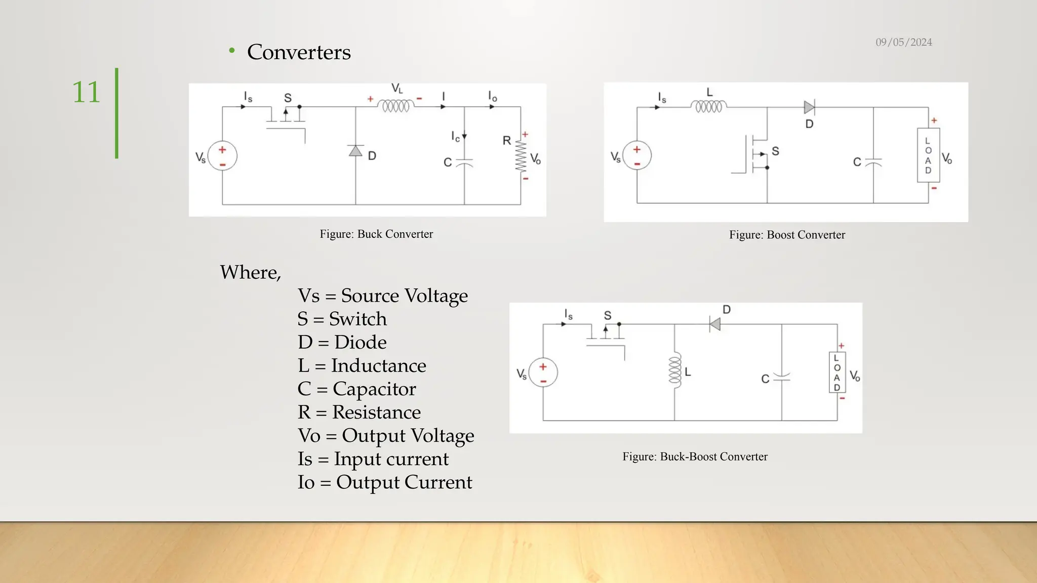 Basic Concept of Inverters and Converter | PPT