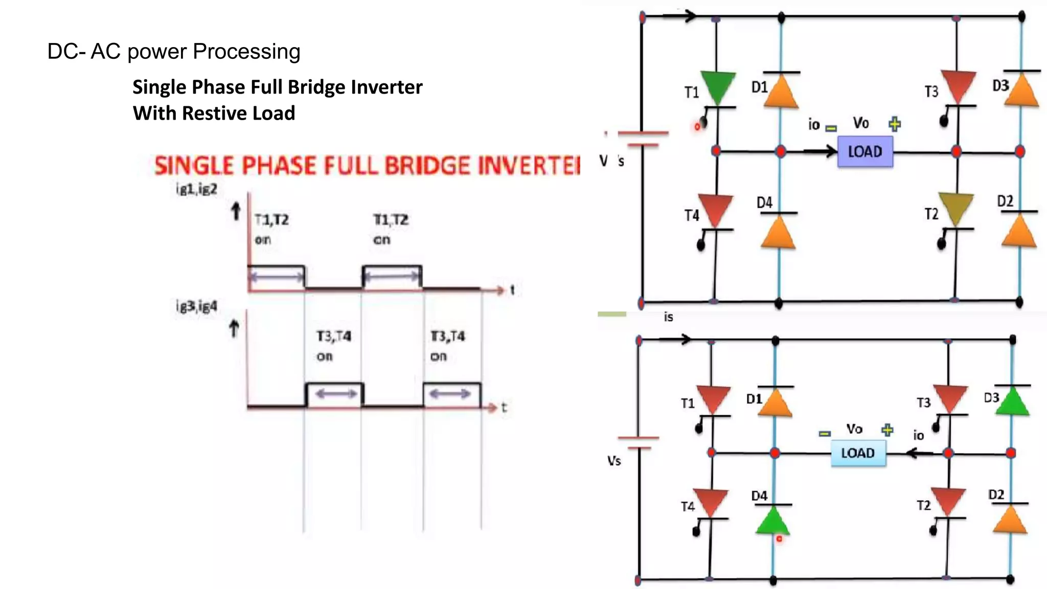 Inverters (DC-AC) | PPTX