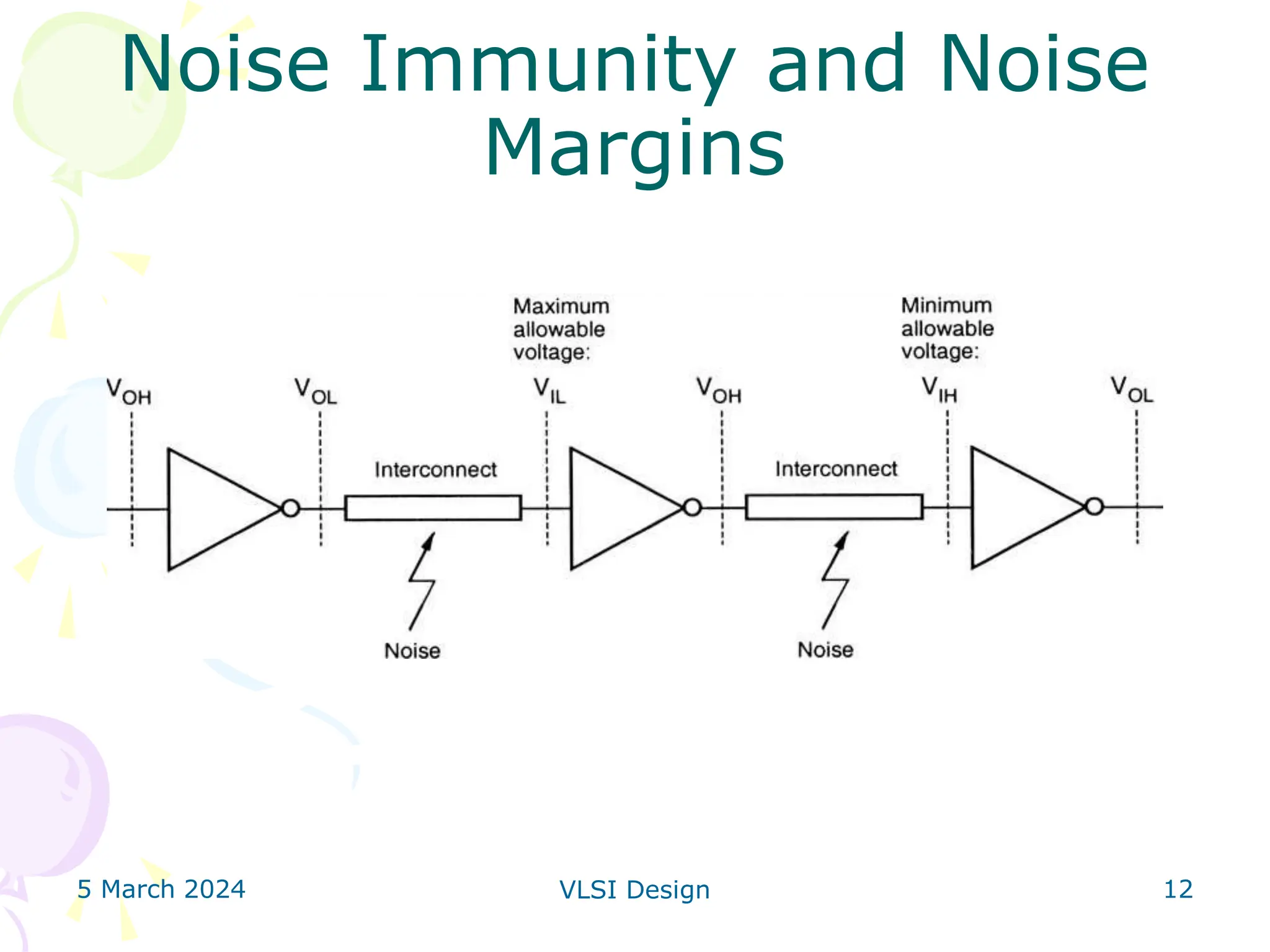 Inverters_VLSI_Design powerpoint presentation | PPT | Computer Networking | Computing