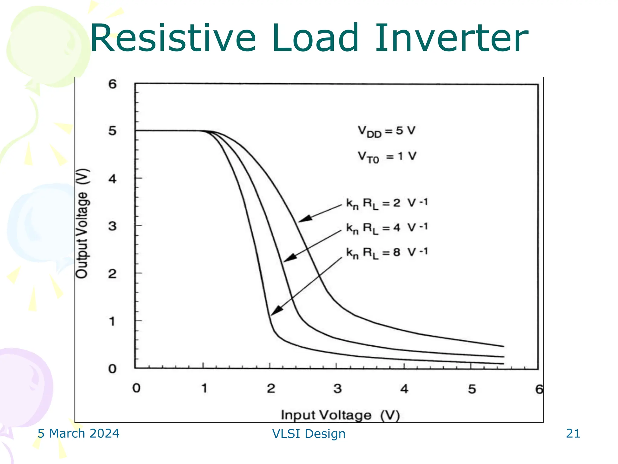 Inverters_VLSI_Design powerpoint presentation | PPT | Computer Networking | Computing