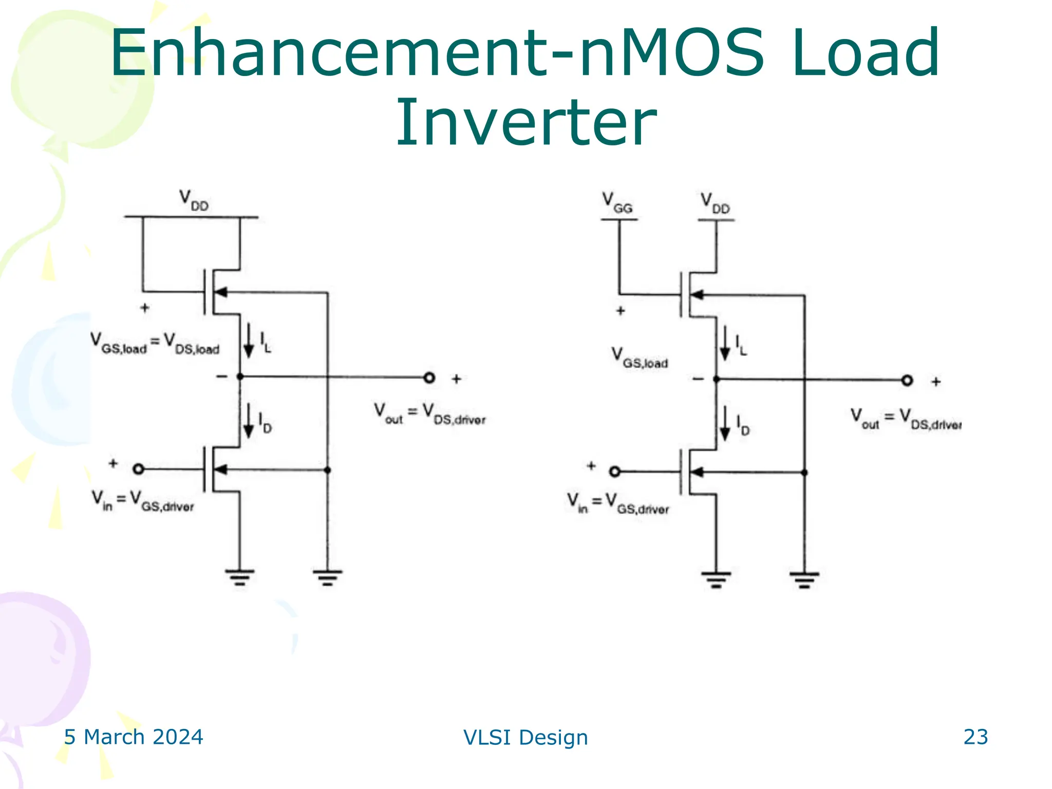 Inverters_VLSI_Design powerpoint presentation | PPT | Computer Networking | Computing