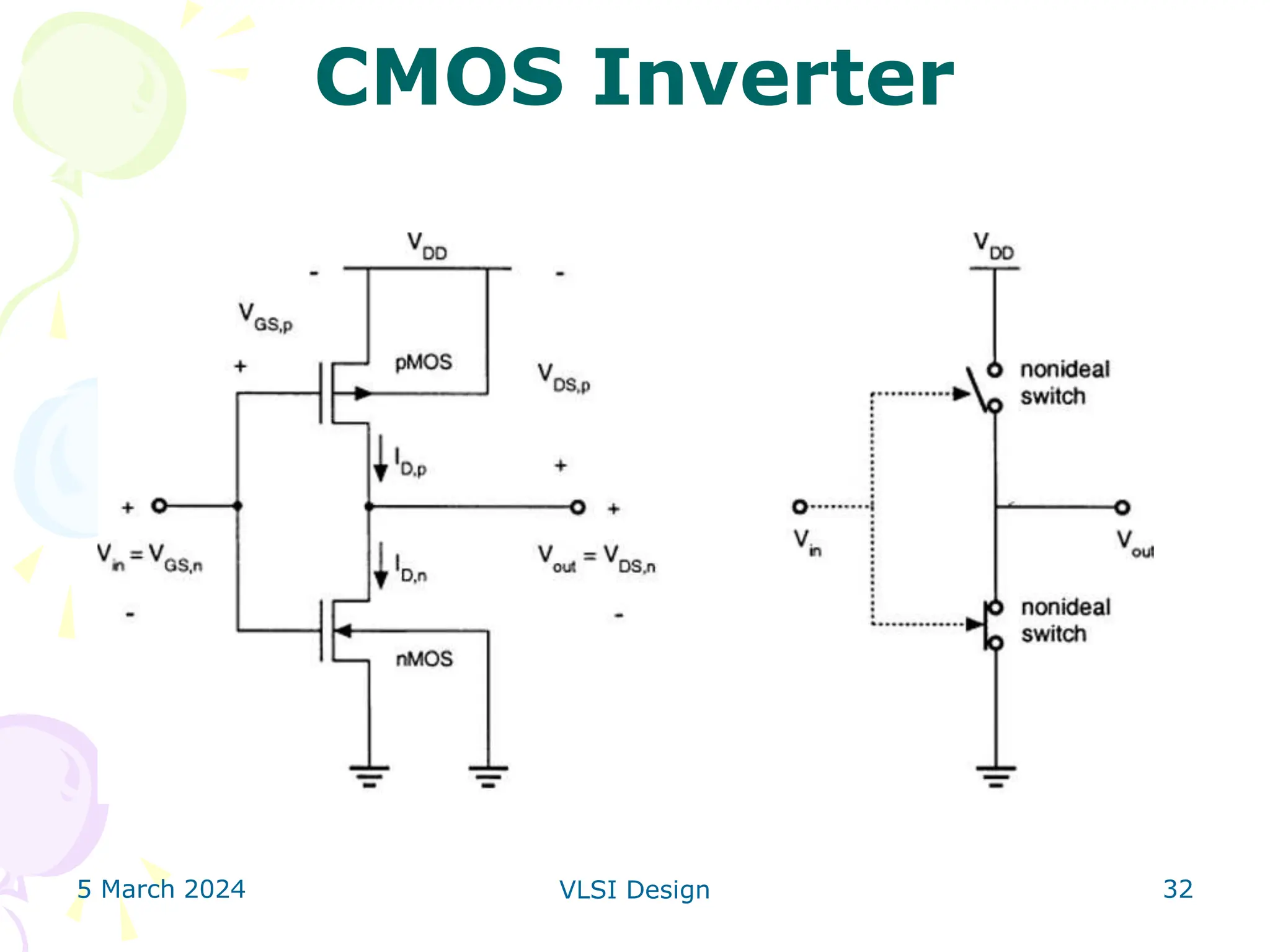 Inverters_VLSI_Design powerpoint presentation | PPT | Computer Networking | Computing
