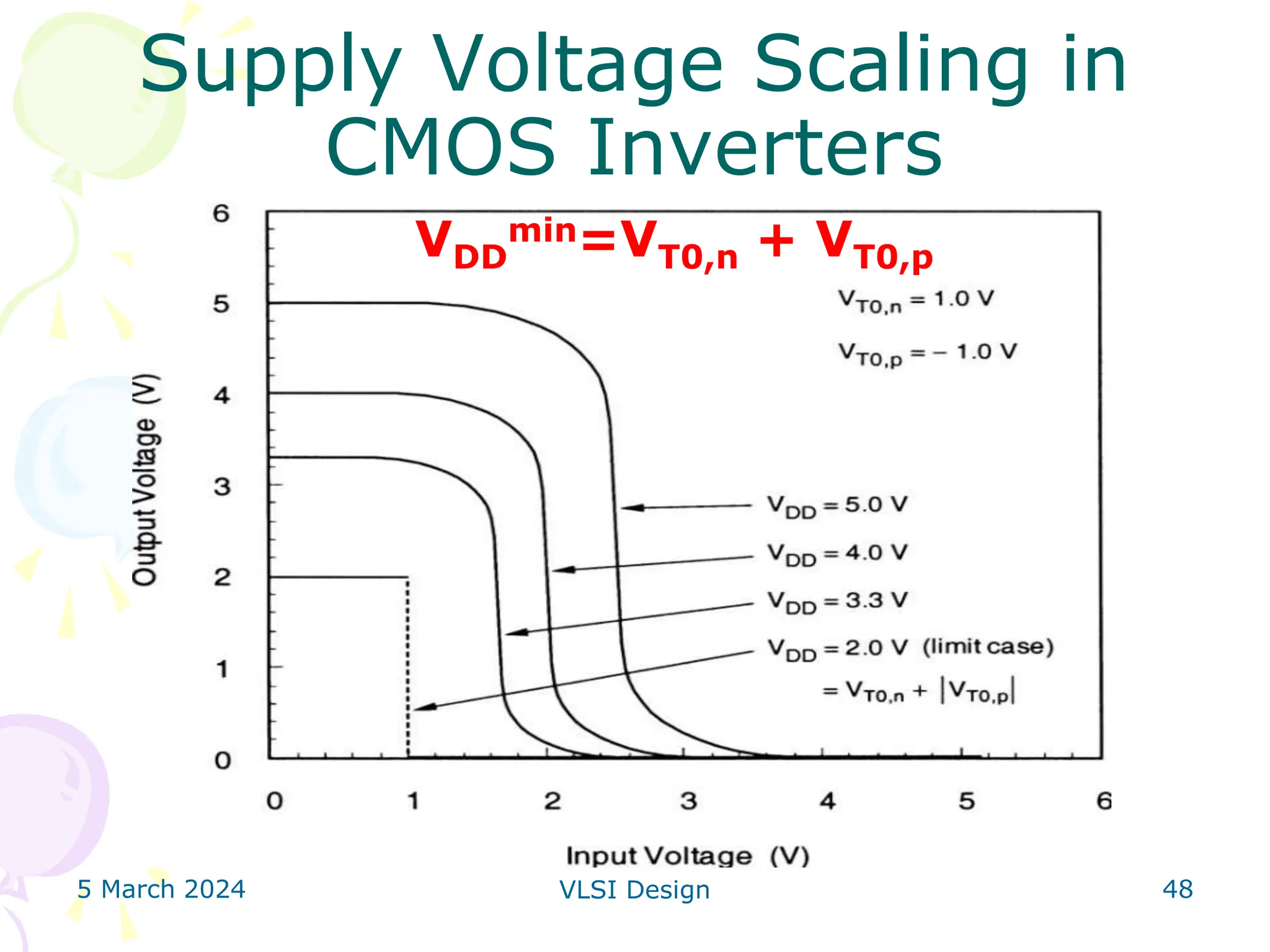 Inverters_VLSI_Design powerpoint presentation | PPT | Computer Networking | Computing