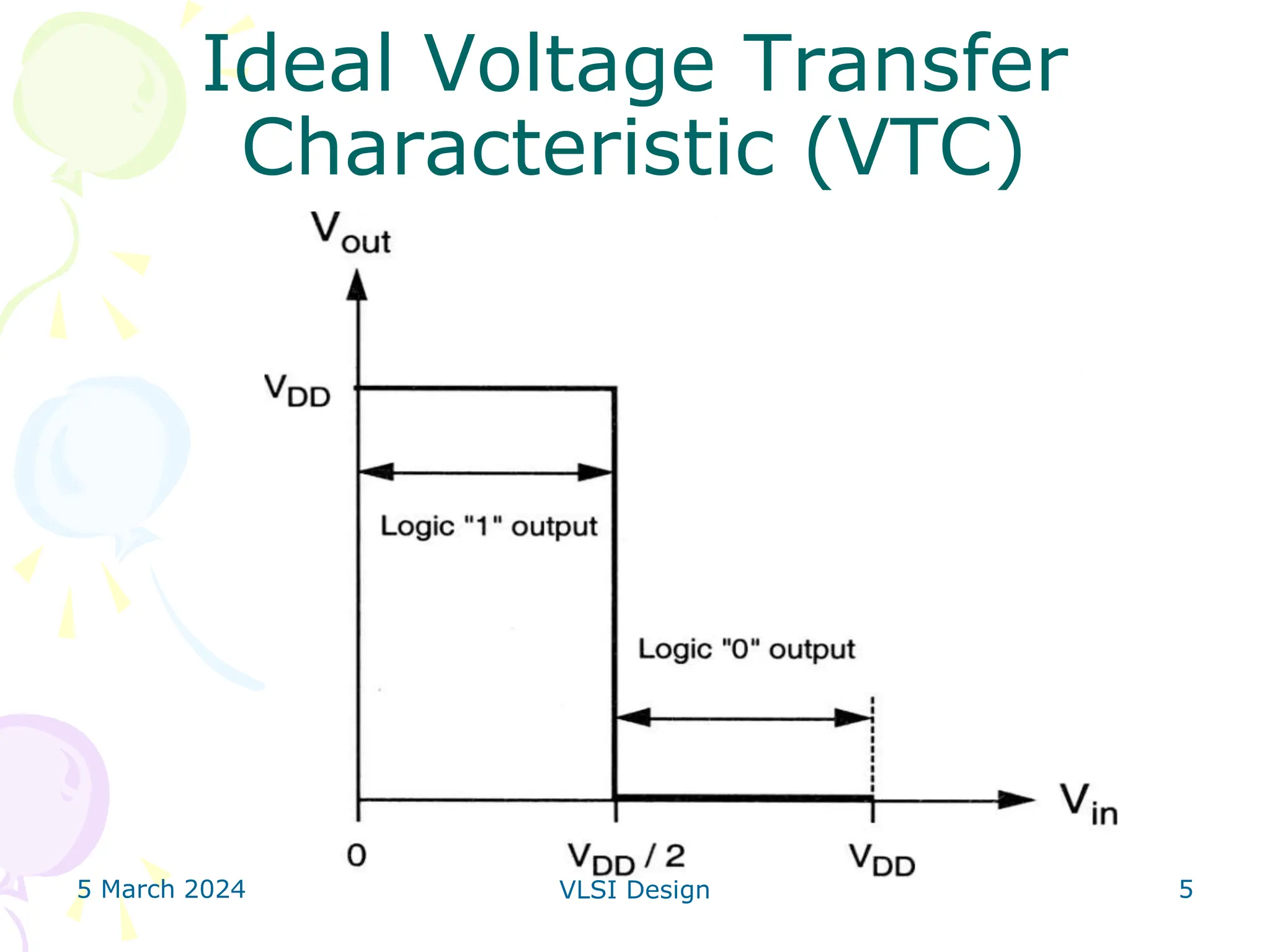 Inverters_VLSI_Design powerpoint presentation | PPT | Computer Networking | Computing