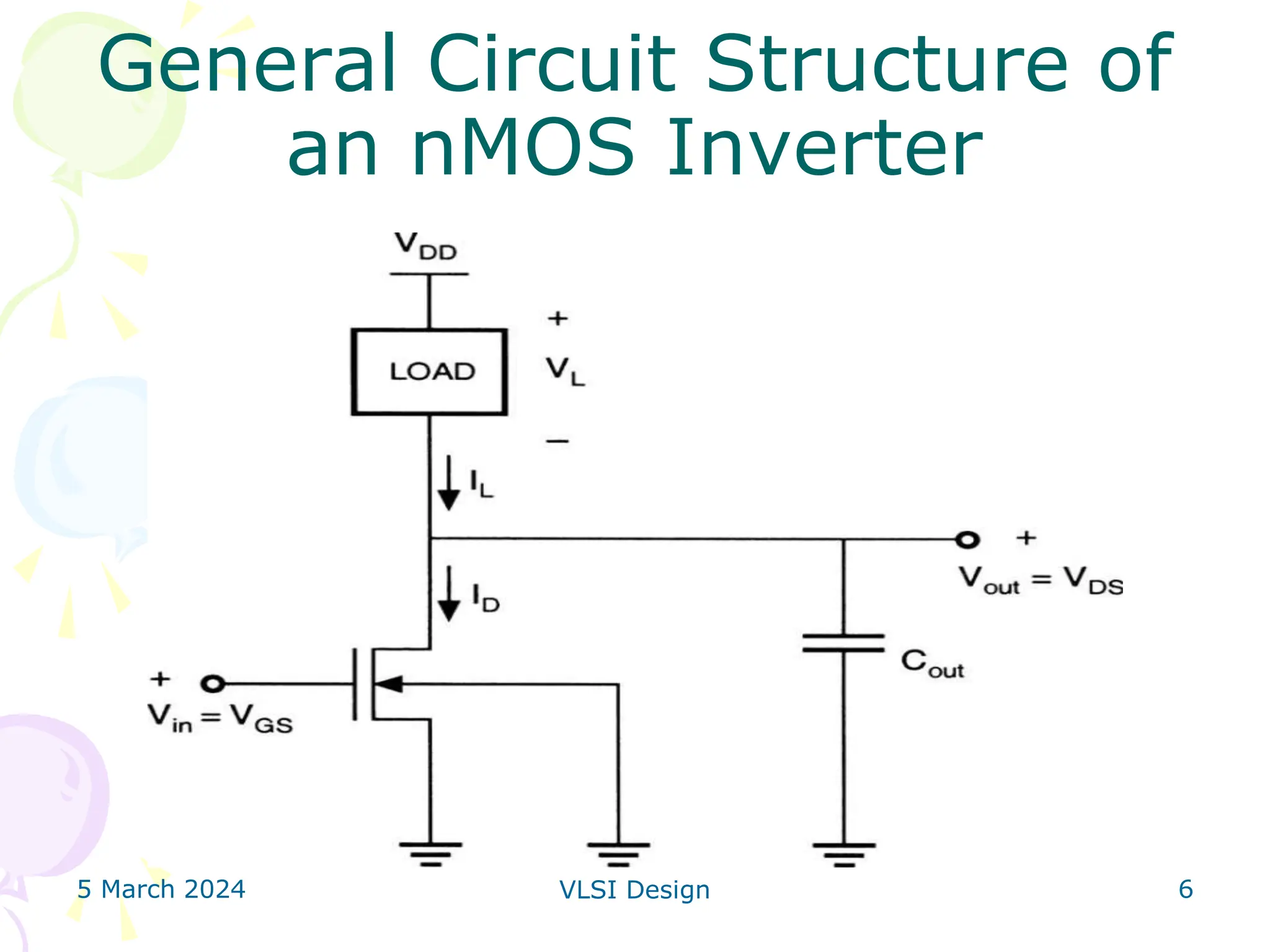 Inverters_VLSI_Design powerpoint presentation | PPT | Computer Networking | Computing