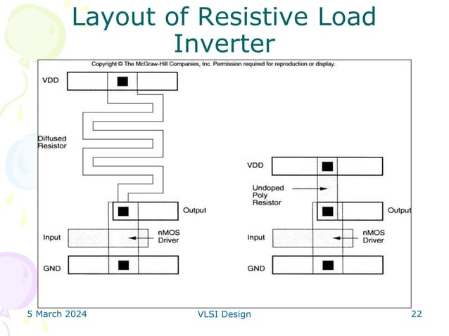 Inverters_VLSI_Design powerpoint presentation | PPT | Computer Networking | Computing