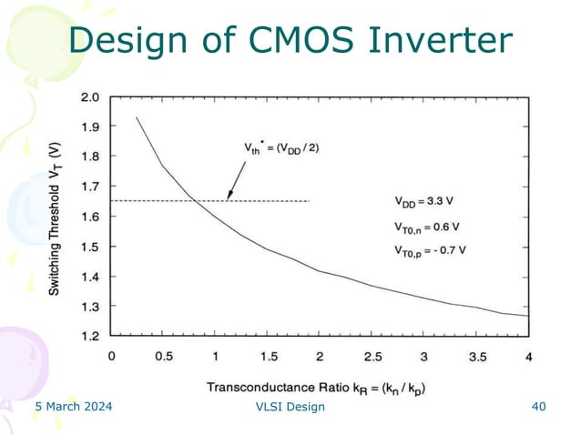 Inverters_VLSI_Design powerpoint presentation | PPT | Computer Networking | Computing