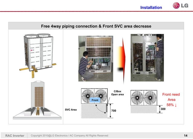 AC Inverter vs Conventional (sample).ppt