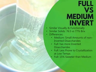 Invert Sugar for Evergreen Sweeteners | PPTX