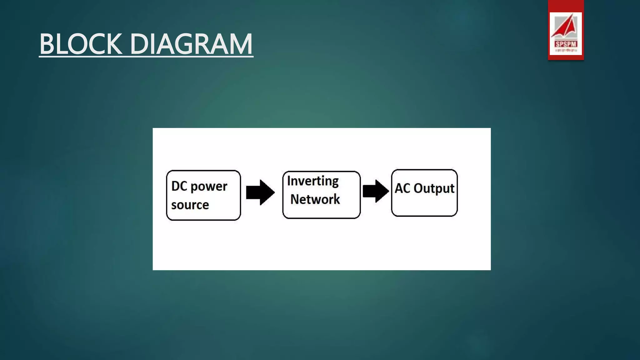Invertor Project PPt.pptx