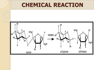 invert sugar syrup.pptx