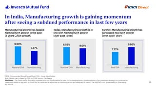 Invesco_India_Manufacturing_Fund_PPT.pdf