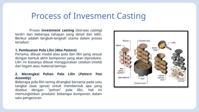 contoh ppt Invesment Casting pada Industri | PPTX