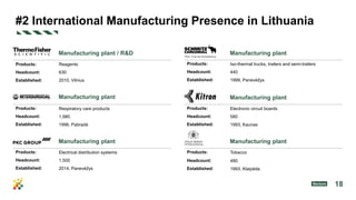 Lithuanian Business Environment Overview | PPT