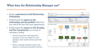 Investar Bank | PPTX