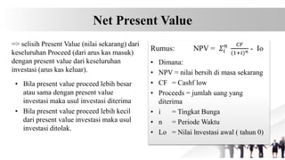 Investasi dalam aktiva tetap.pptx