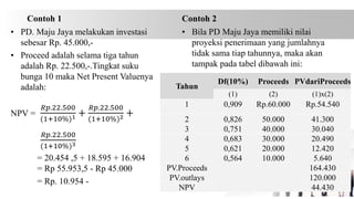 Investasi dalam aktiva tetap.pptx