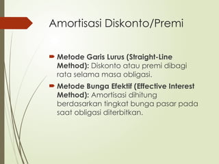 Investasi_Obligasi_Presentation_sebuah pengantar | PPTX