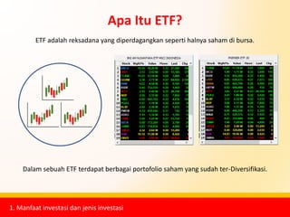 Teknik investasi saham di pasar modal | PDF
